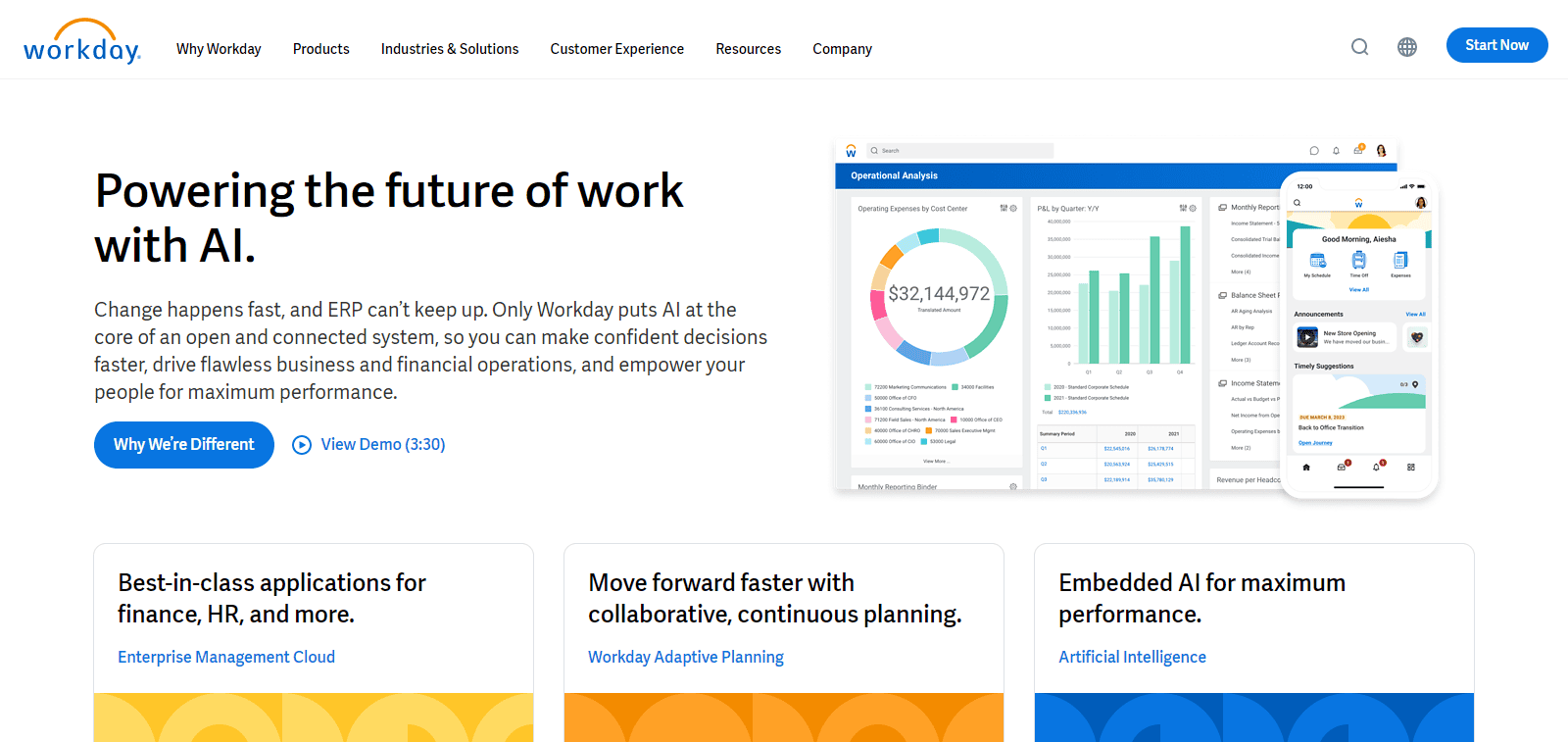 Top 20 Project Management Companies - TheCconnects