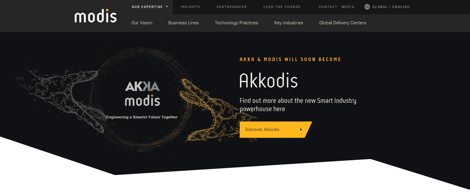 Top 20 IT Staffing Vendors - TheCconnects