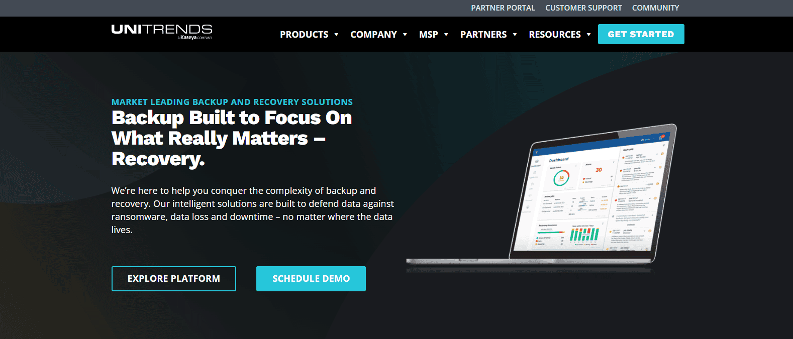 Top 20 Disaster Recovery Planning and Implementation Companies ...