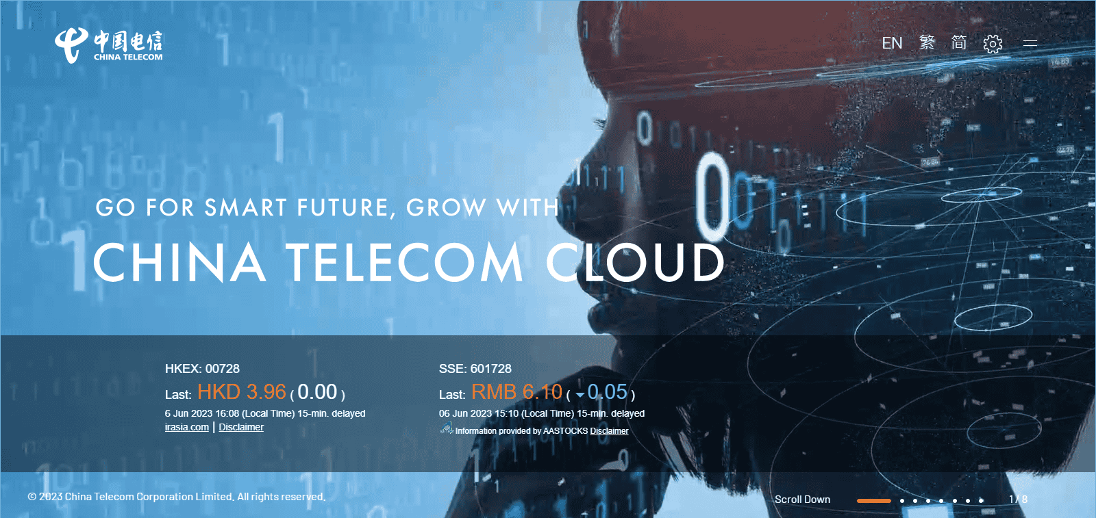 Top 20 5G Services Companies - TheCconnects