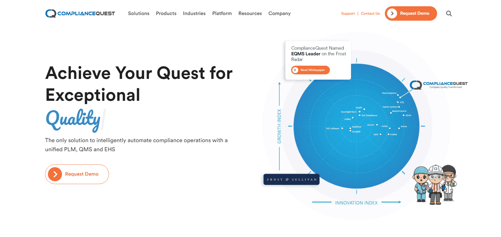 Top 20 Quality Management Systems (QMS) Companies - TheCconnects