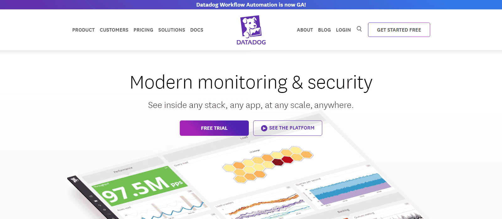 Top 25 System Monitoring Companies - TheCconnects