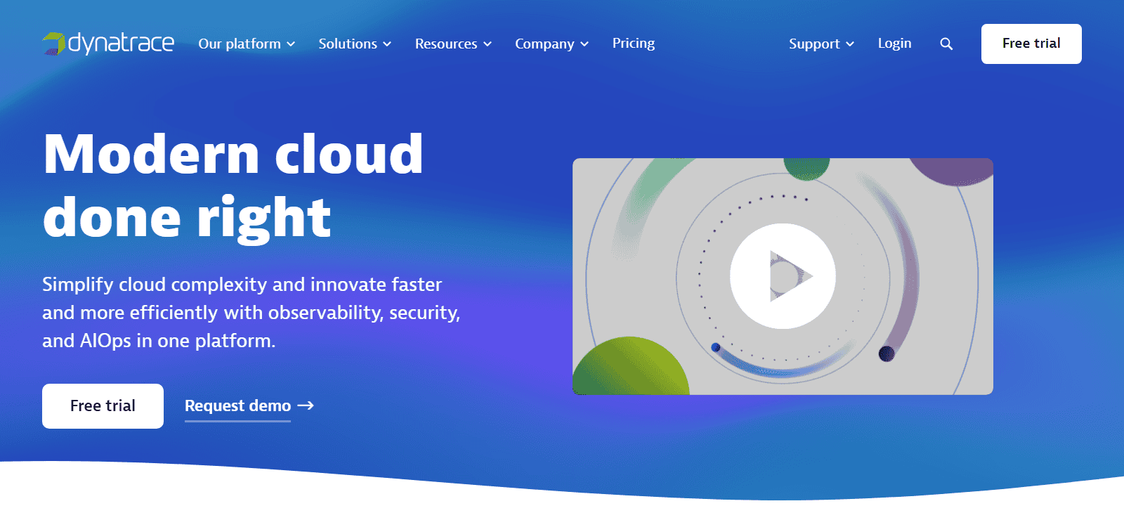 Top 25 System Monitoring Companies - TheCconnects