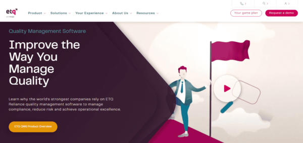 Top 20 Quality Management Systems (QMS) Companies - TheCconnects