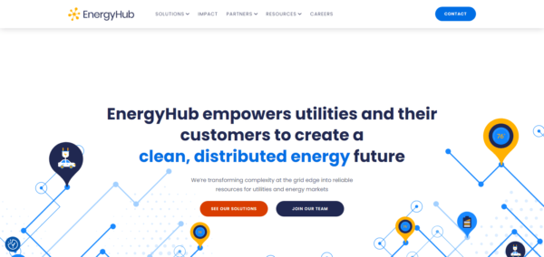 Top 15 IT Sustainability and Green Computing Companies - TheCconnects