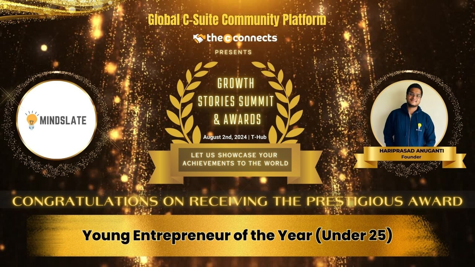 Mindslate: Crafting Purposeful Apps for Tomorrow’s Needs - TheCconnects